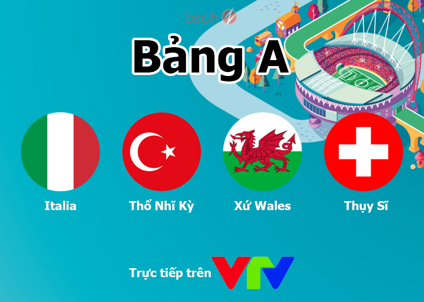Lịch thi đấu EURO 2021 bảng A, lịch phát sóng trực tiếp VTV bảng A VCK ...