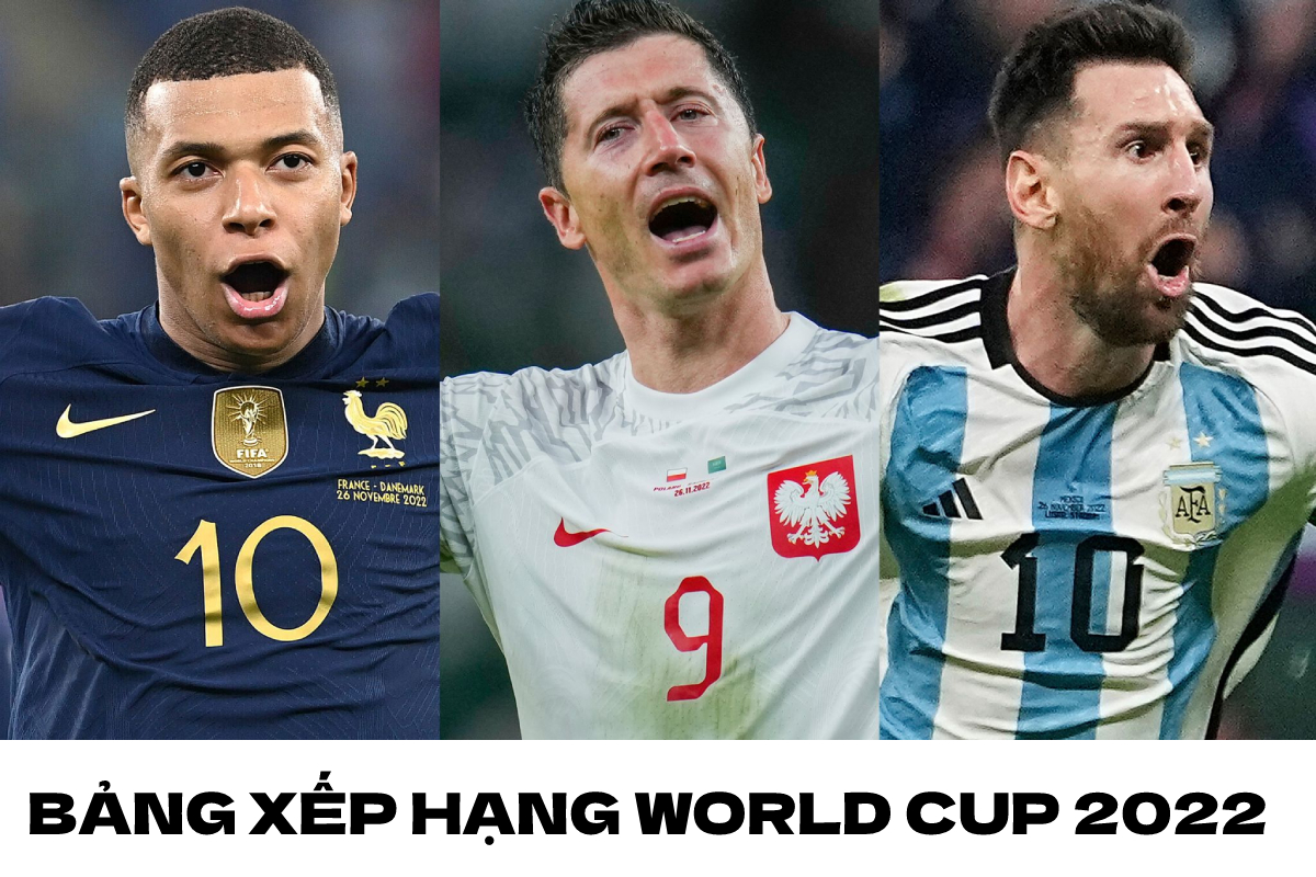 Bảng xếp hạng World Cup 2022 hôm nay 30/11: Pháp bất ngờ bại trận ...