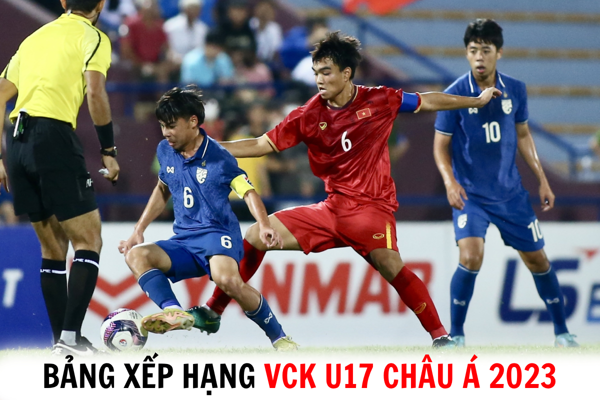 Bảng xếp hạng VCK U17 châu Á 2023: U17 Việt Nam bị loại sớm, Thái Lan tạo địa chấn