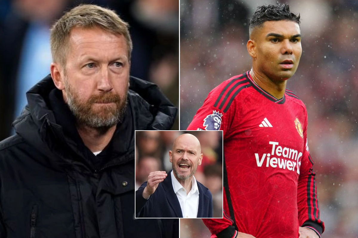 Tin chuyển nhượng MU 24/10: Graham Potter xác nhận thay HLV Ten Hag ...