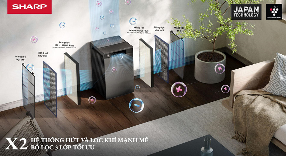 Sharp giới thiệu nhiều sản phẩm mới ở 'Hội nghị khách hàng Sharp Việt ...