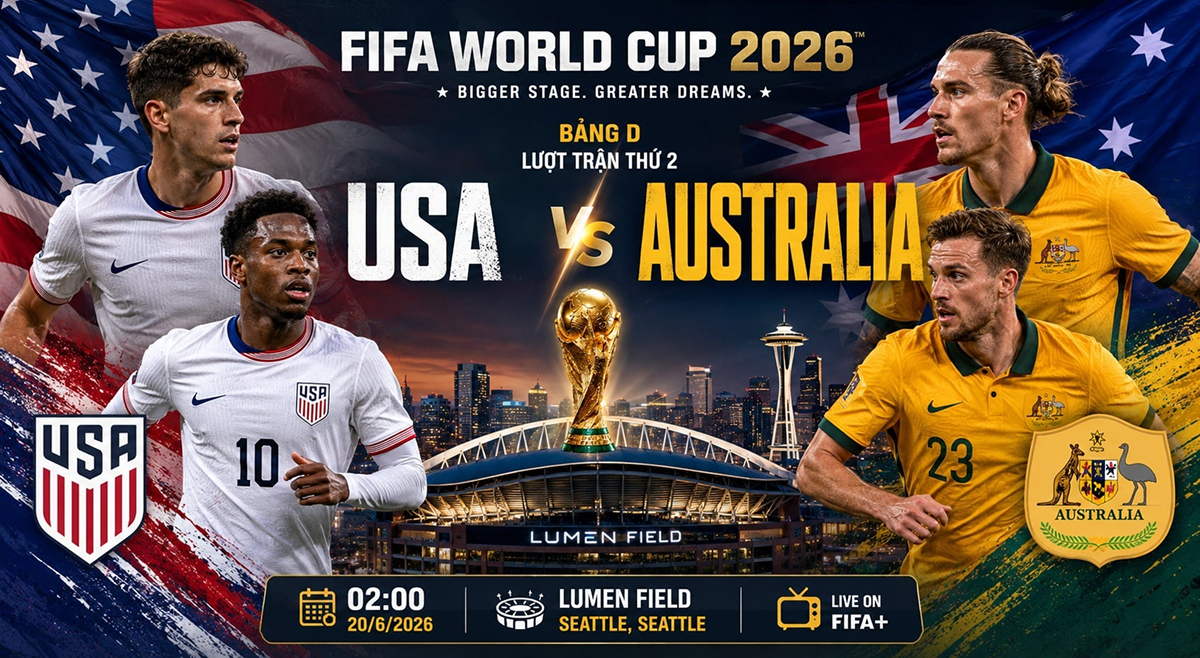 Trực tiếp bóng đá Mỹ vs Úc, 2h ngày 20/6 - Link xem trực tiếp World Cup ...