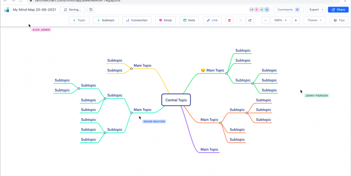 zen mind map - Zen Mind Map trở thành phần mềm miễn phí trọn đời
